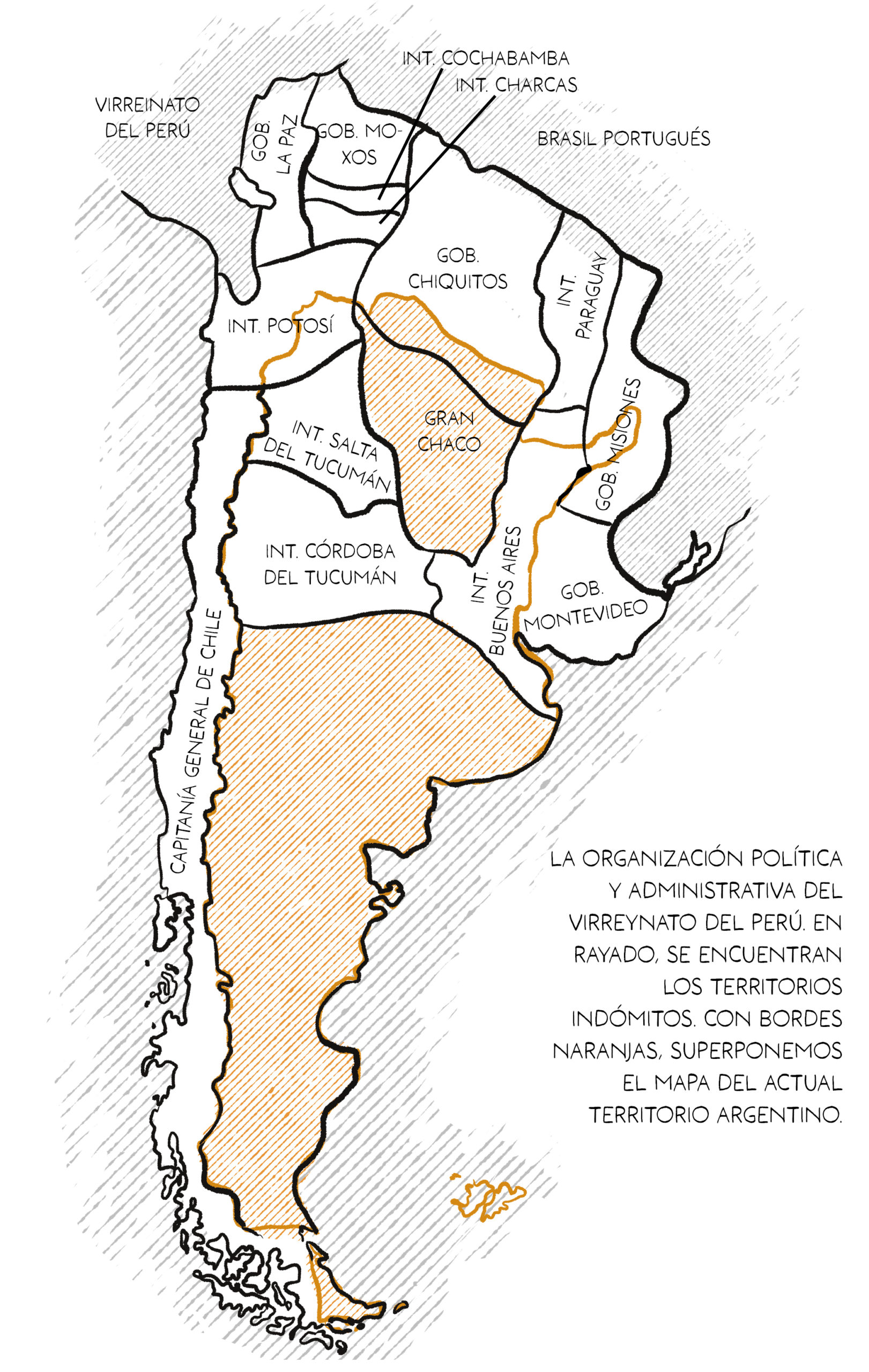 La tierra en tiempo de revolución