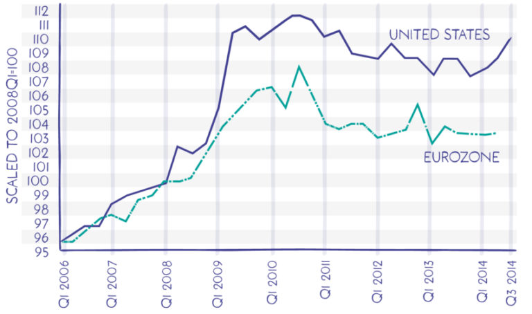 The World in Economic Depression: A Marxist Analysis of Crisis ...