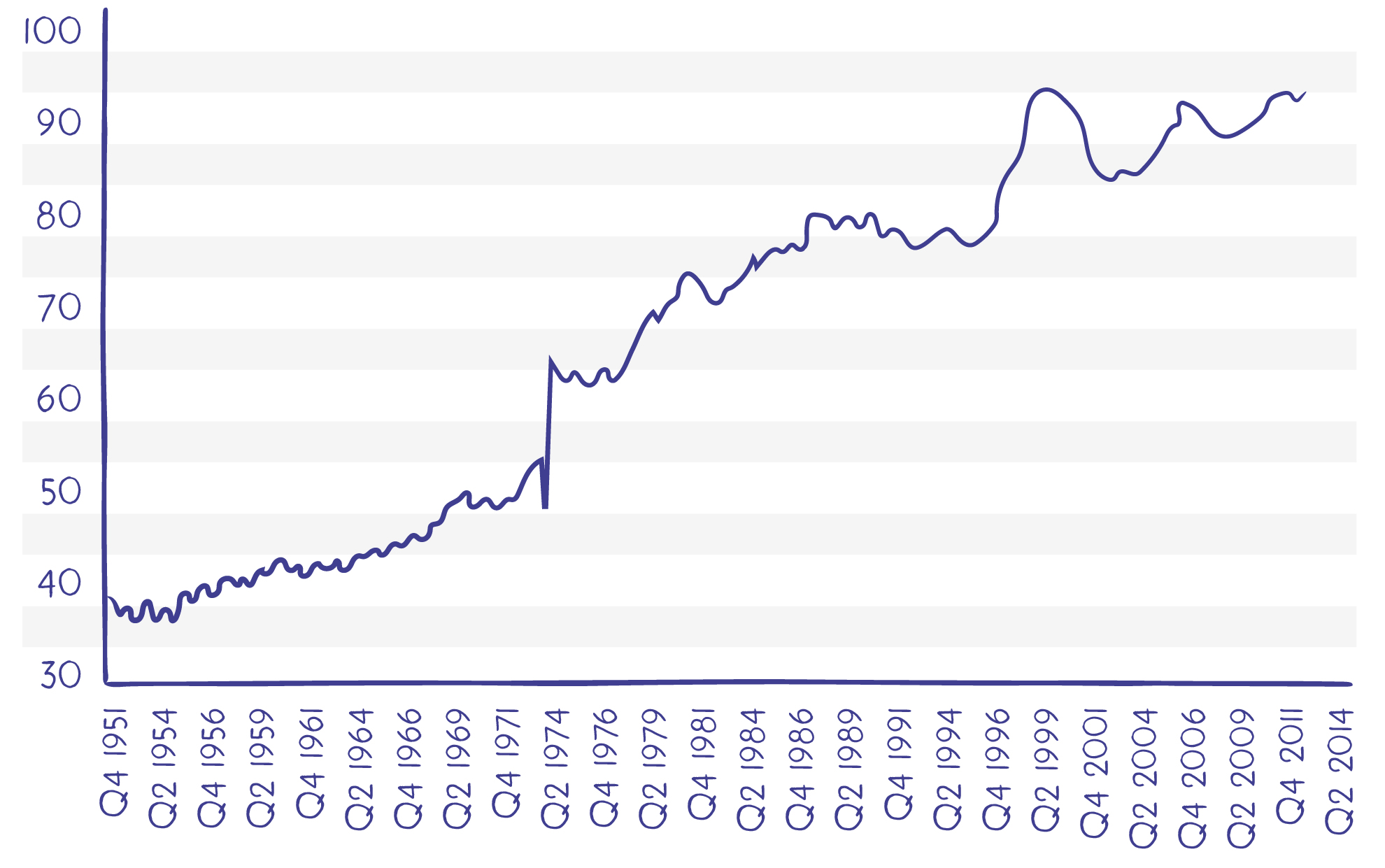 The World in Economic Depression: A Marxist Analysis of Crisis ...